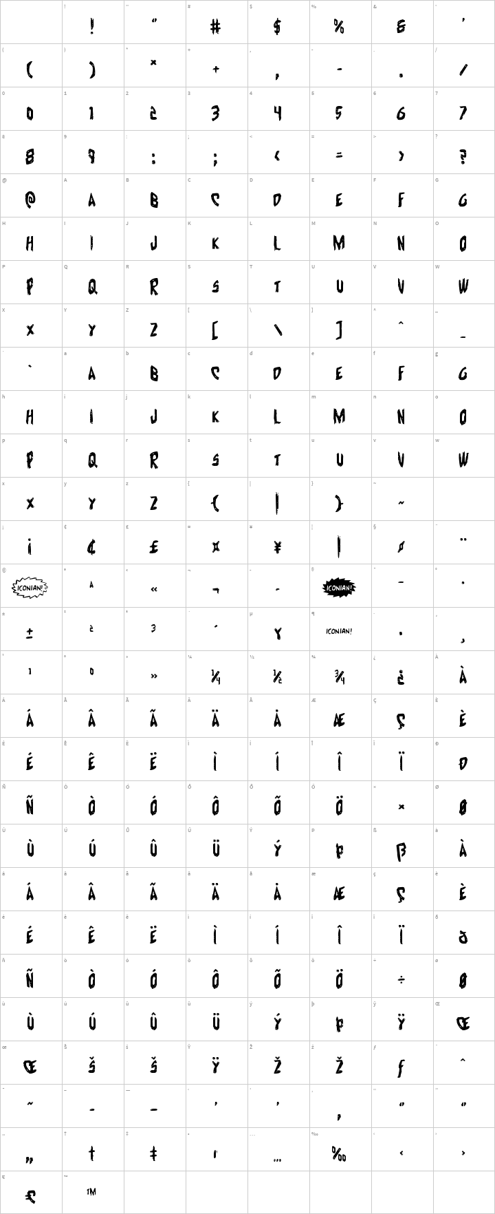 Cyrus the Virus | Font Zillion